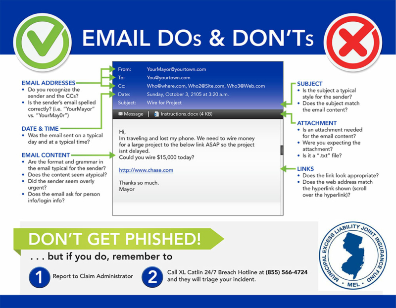 Resources – Cyber JIF